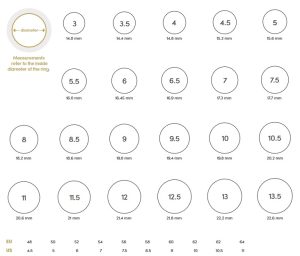 Ring Size Chart Guide: How to Measure Ring Size + Printable